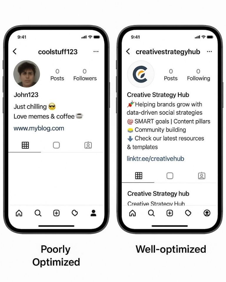 Social Media Growth Strategy: 10 Steps for 2025 - Infineural